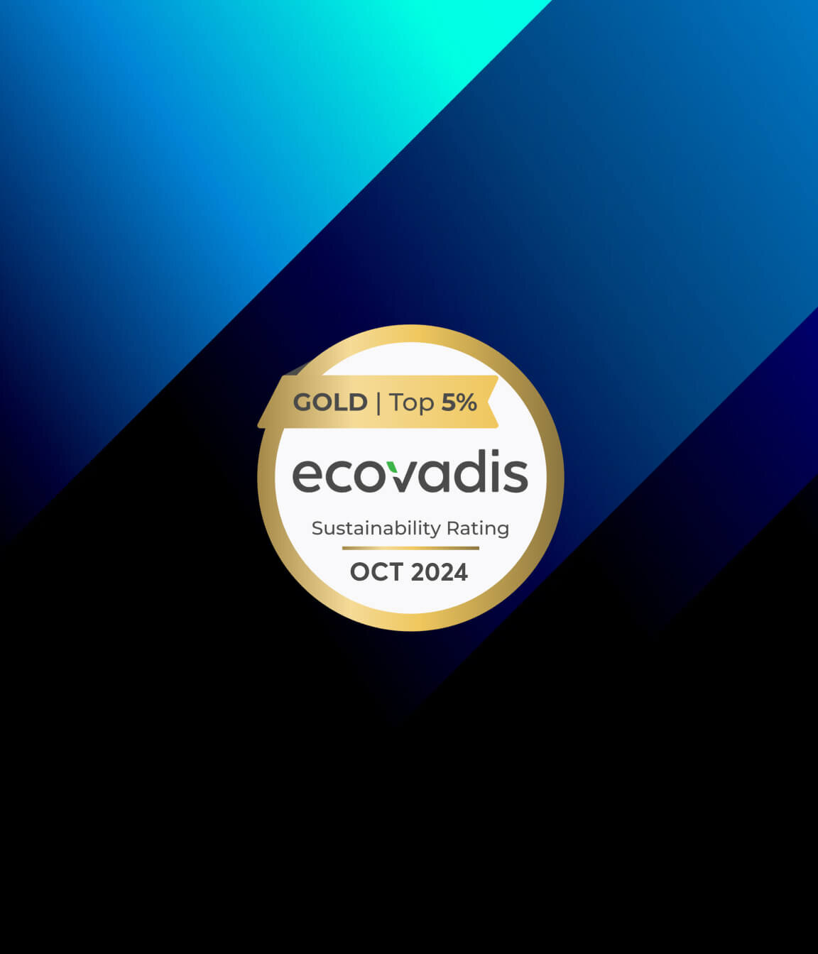 Our clients in Europe